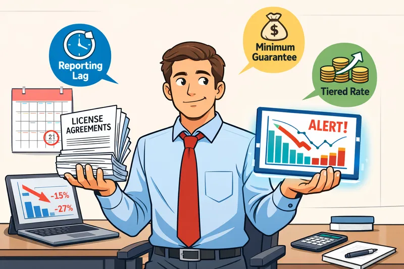 Royalty Forecasting & Accruals for Accurate Reporting