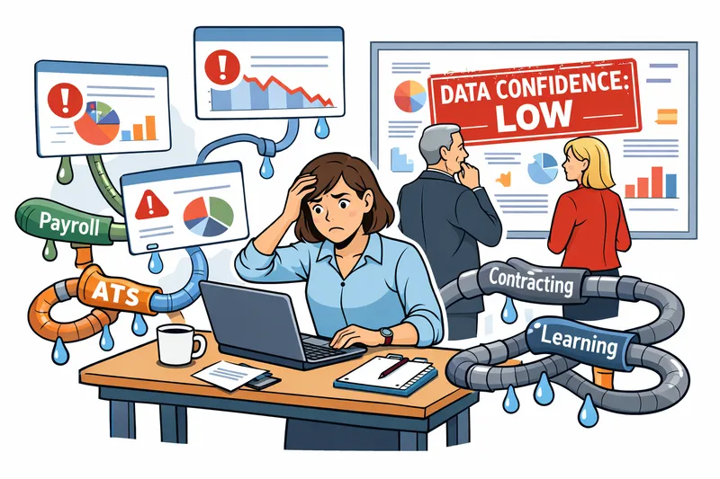 HRIS Data Quality Scorecard Guide